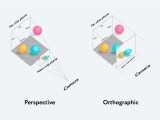 A Brief Introduction To Three Js