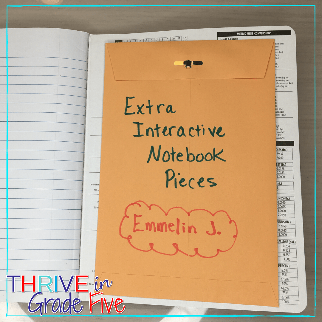 Interactive Notebooks - How to Get Started - Thrive in Grade Five