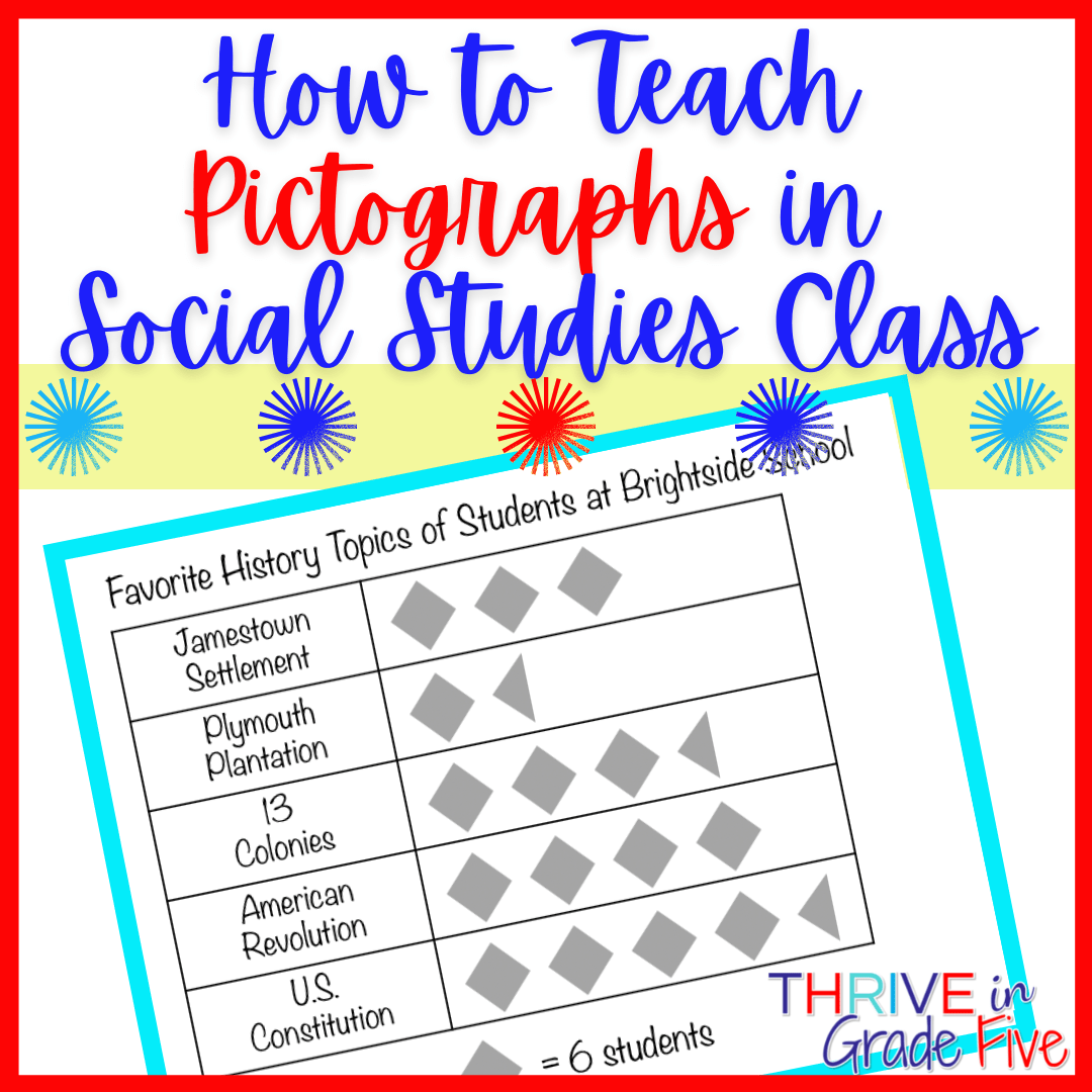 How to Teach Charts, Graphs, and Tables in Social Studies Class ...