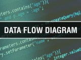 Data Flow Diagram With Binary Code Digital Technology Background