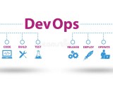 Devops Software Development It Concept 3d Rendering Stock