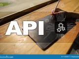 Application Programming Interface Api Software Development Concept