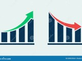 Financial Arrows Up And Down Vector Graph With Green And Red Arrows
