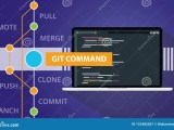 Git Command List Programming Technology Code Repository Online Cloud