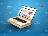 Programming Language Concept Php Css Xml Html Javascript Learning