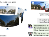 Cospace Official Repository For Cospace Benchmarking Continuous