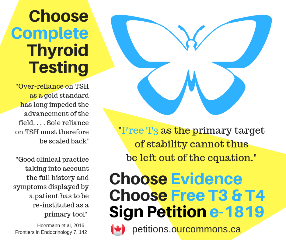 Choose Evidence. Choose Free T3. – Thyroid Patients Canada