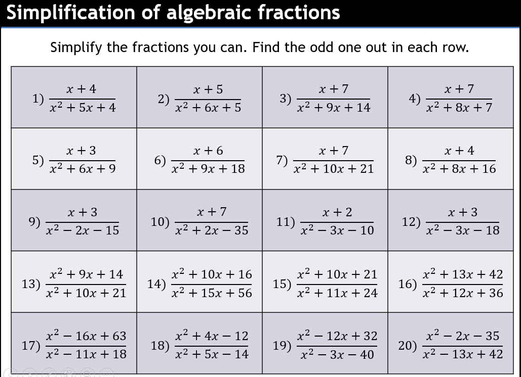 Simplifying Algebraic Fractions Ticktockmaths