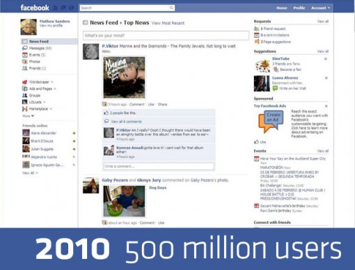Evolución de FaceBook 2004-2011 #infografia #infographic #socialmedia ...