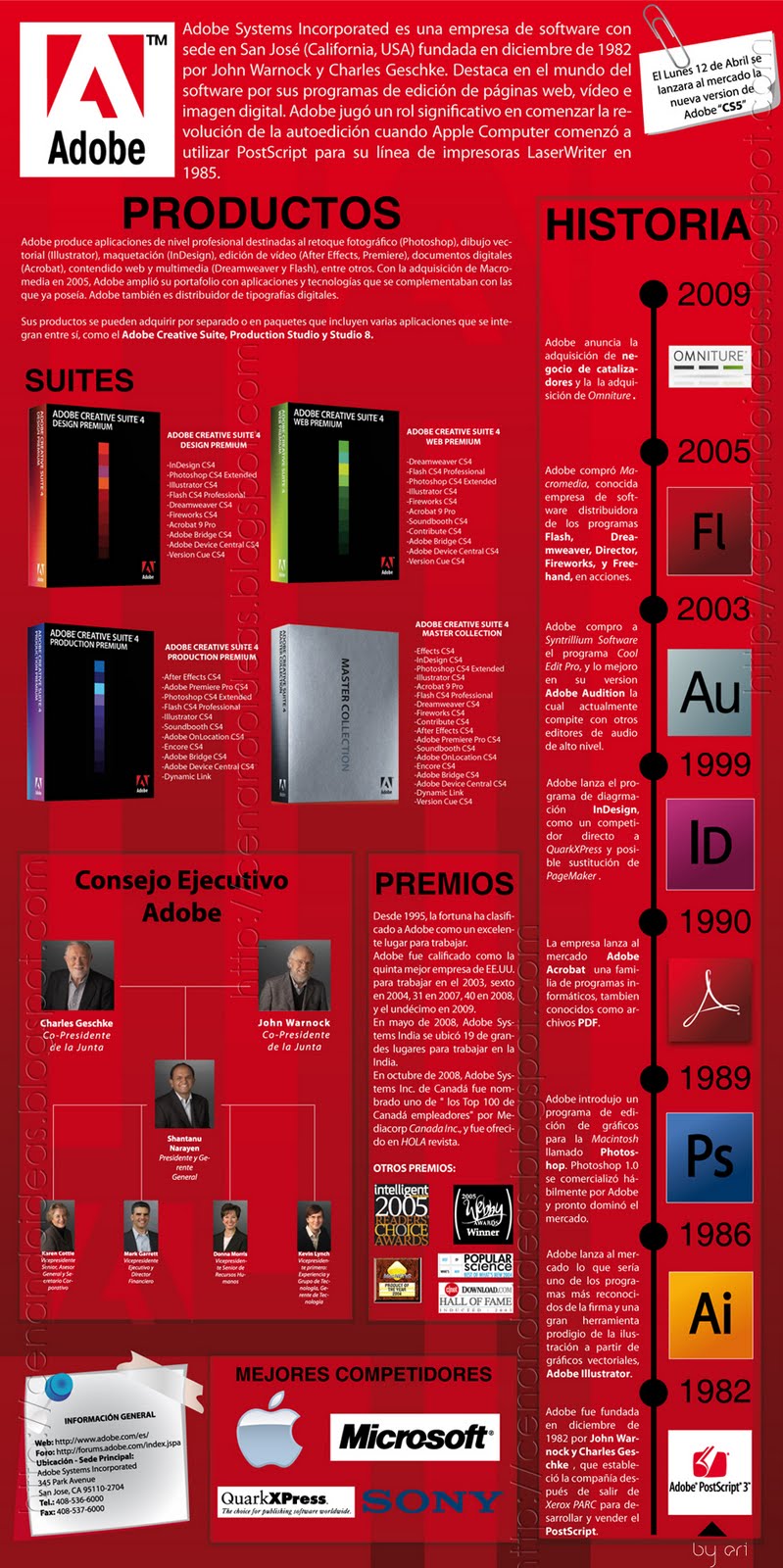 Historia de Adobe #infografia #infographic - TICs y Formación