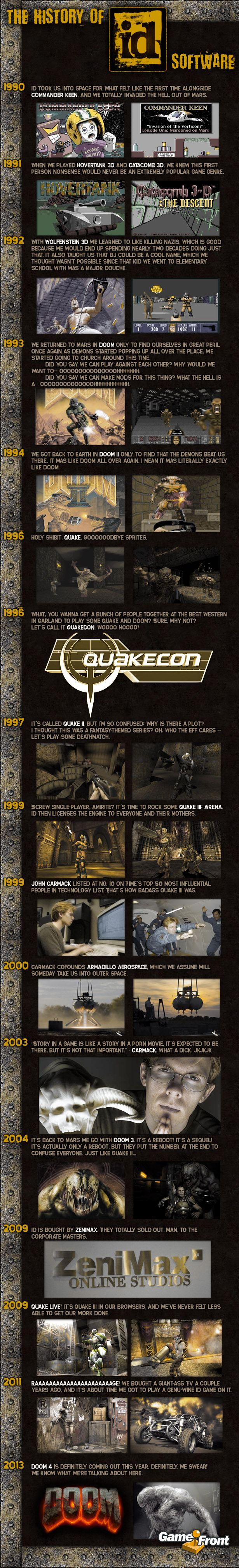 La historia de id Software #infografia #infographic - TICs y Formación