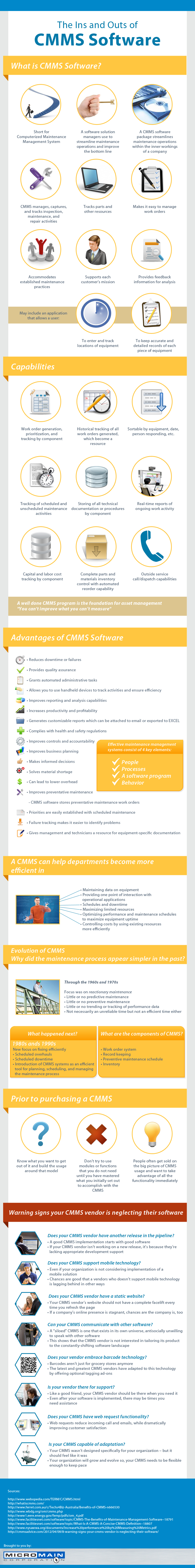 Todo sobre el software CMMS #infografia #infographic #software - TICs y ...