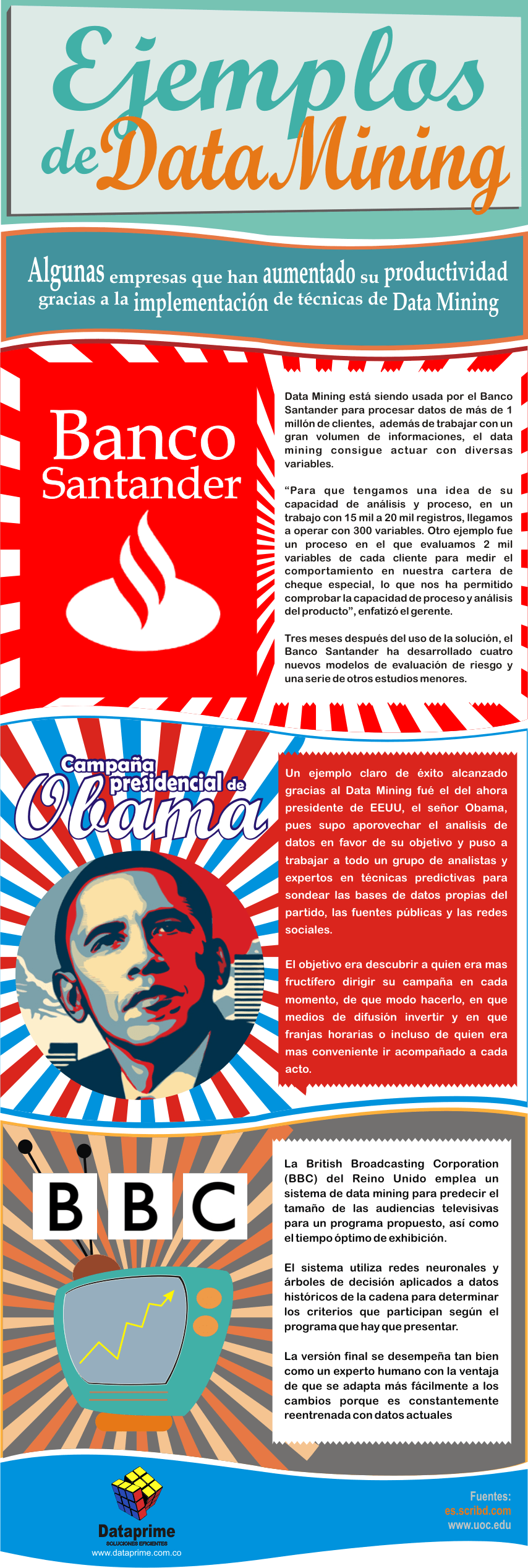 Casos de éxito de Data Mining #infografia #infographic #marketing ...