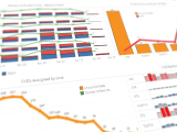 Tideworks Insight Terminal Data Analytics Platform