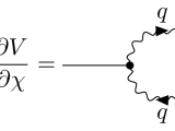 Loop Tikz Net