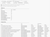 Sql Schema Explorer Get The Best View Of Your Database