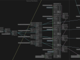 Unity Shader Graph Procedural Planet Tutorial Costergraphics