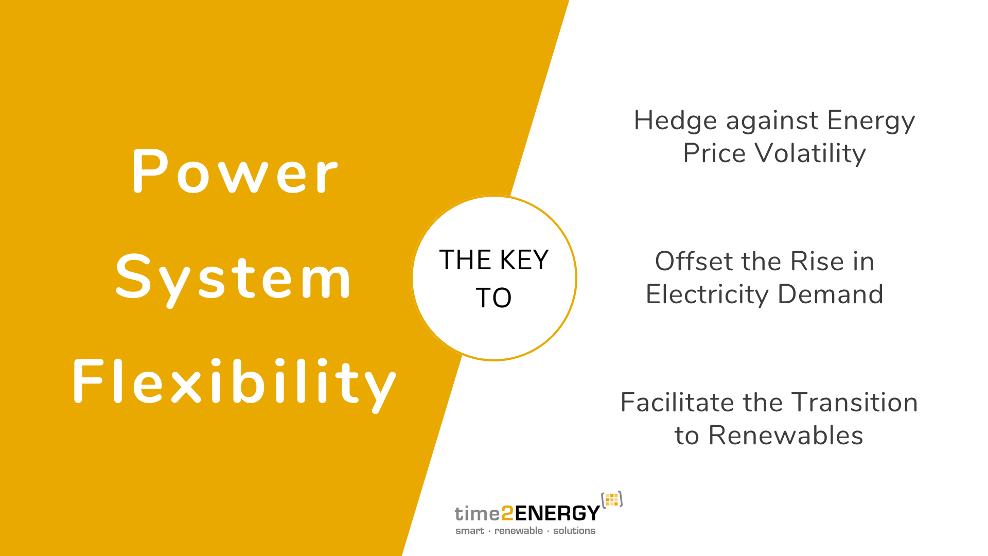 Power System Flexibility: the Key to Electricity Security & Energy ...