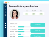 Time And Project Reporting Time Analytics
