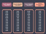 Time Conversion Chart Time Zones Timeconversionchart