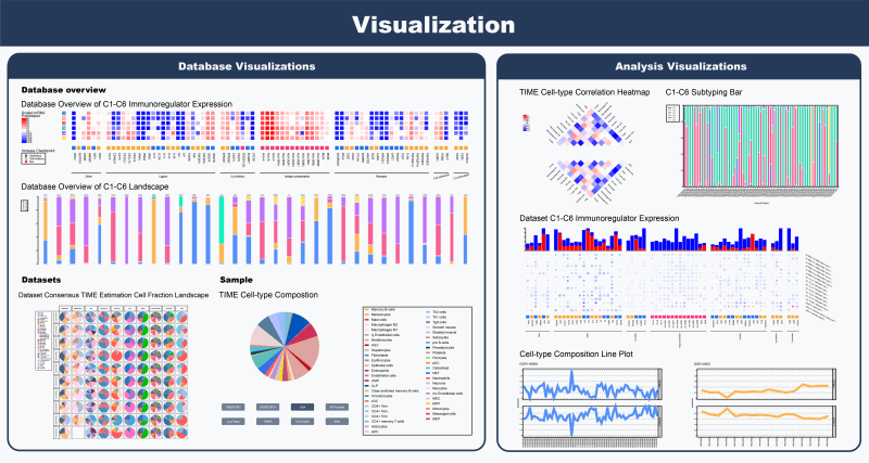 Timedb - Vintage Picture Collection - Ultra HD Quality