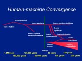 Human Evolution Timeline Future Human Evolution Video Stages Of