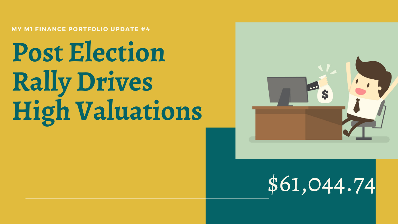 Portfolio Update #4 - The Post-Election Rally - Time In the Market
