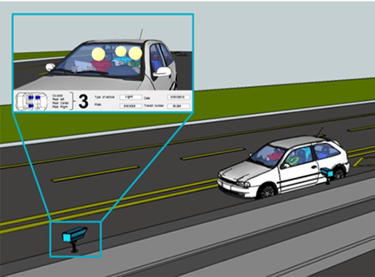 AI-Based Automated Vehicle Occupancy Detection System - TimesTech