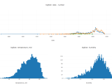 Svl Documentation