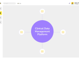 Clinical Trial Data Management Platform Timspark