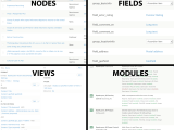 Drupalized Web Mapping