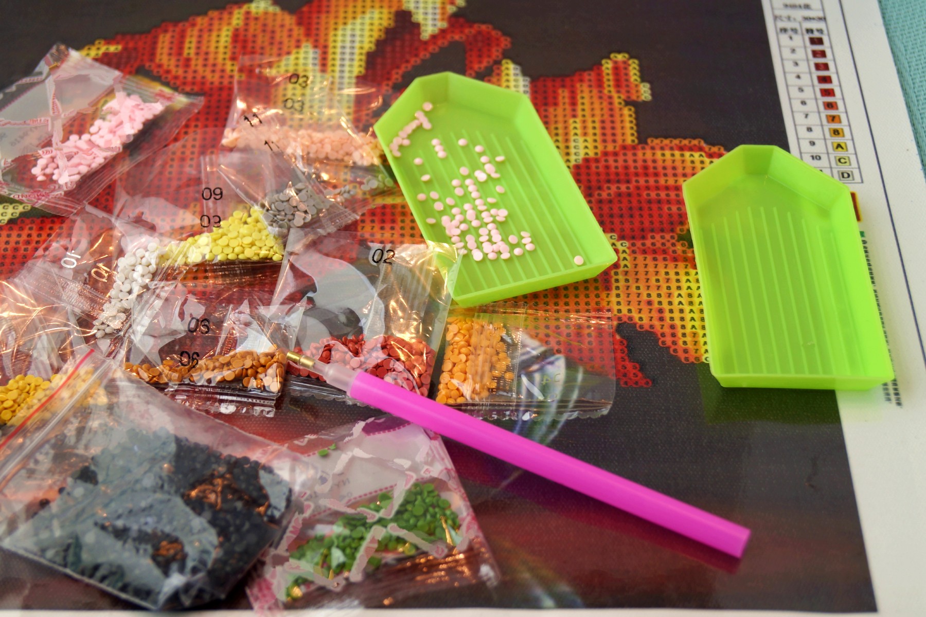 Essential diamond painting tools: A complete guide (2025)