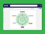 Tool Transformative Innovation Policy Radar Tip Resource Lab