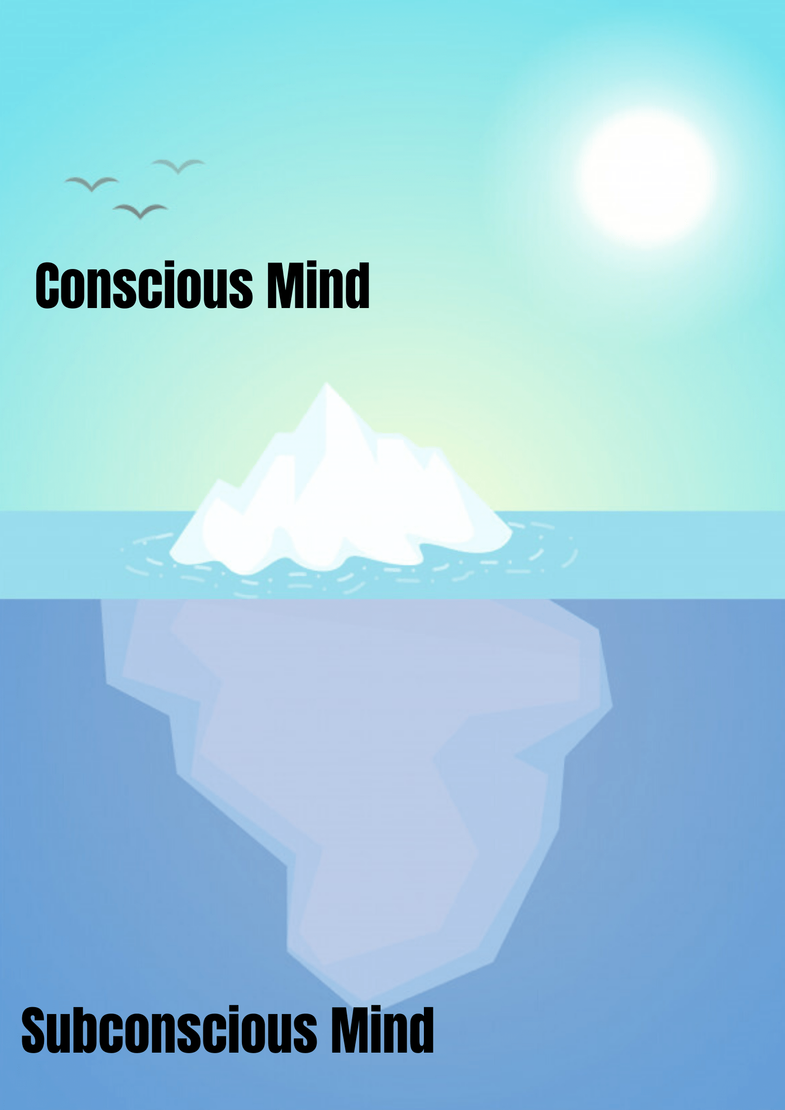 10 Important Lessons from The Power of Your Subconscious Mind • Tips Nepal