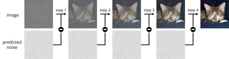 Oz123 Oz Tiram Github - Vintage Photos - Incredible Retina Collection