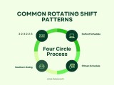 4 Best Benefits Of A Rotating Shift Schedule In 2025