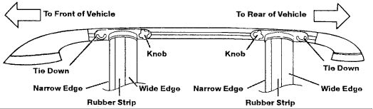 Remove or Install Your Factory Roof Rack - TLC FAQ