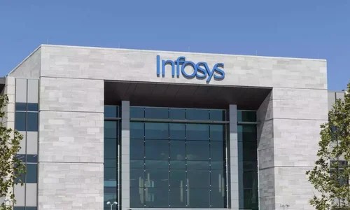 Infosys Branches in India – Office Addresses & Locations 2025