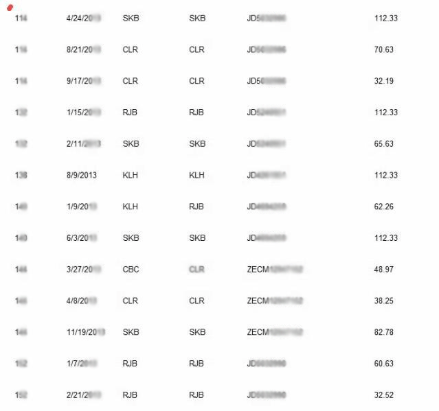 OP Reports Tutorials Module 1, Lesson 1: Quick Start With Excel ...
