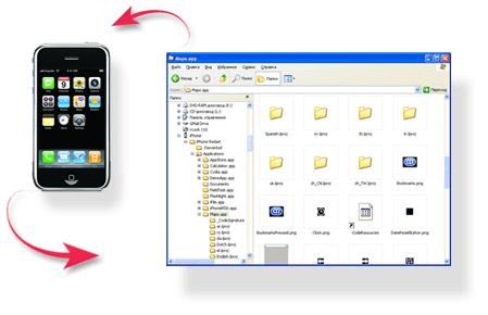 iPhone Folders, navega por los directorios de tu iPhone