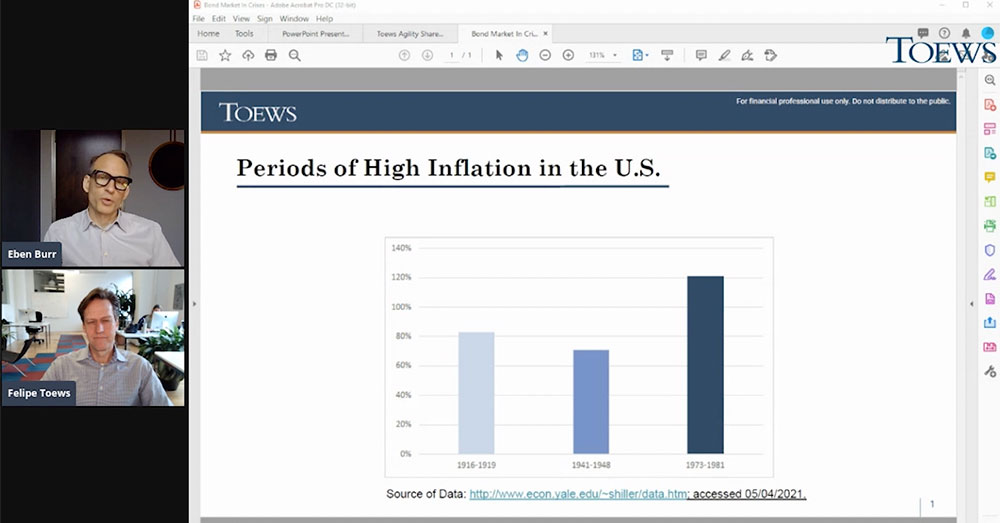 Toews Inflation Video | Toews Corporation