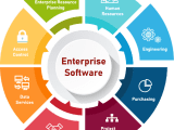 Tomlinson Enterprise Solutions Llc