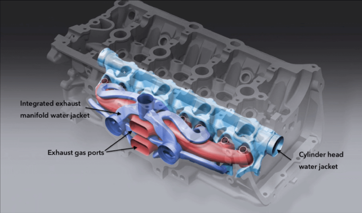 Integrated Exhaust Manifolds - Auto Stop