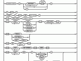 Syntax Diagrams For Sqlite