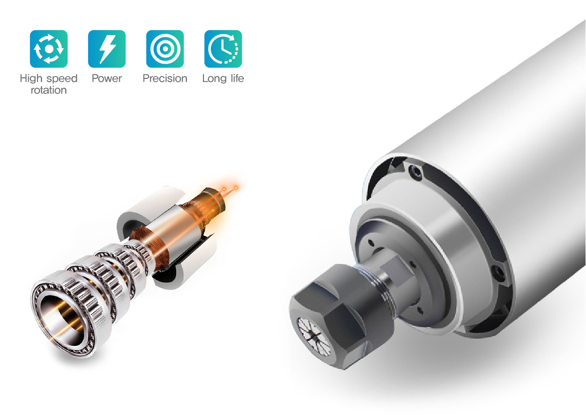 TOOLI M Series – Tooli CNC