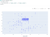 Plotly Tools For Academic Research Kausalflow