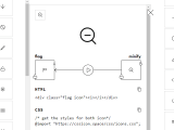 Css Icon Animate Code To Animate Two Icons