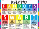 Subordinating Conjunctions Poster