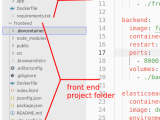 How To Use Vs Code Dev Containers With Your Docker Compose Deployment