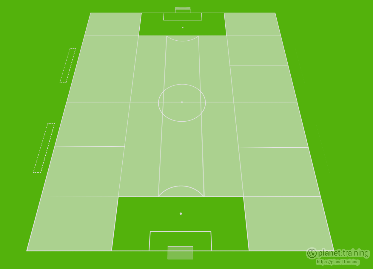 The Practical Guide to Actually Understanding Positional Play ...